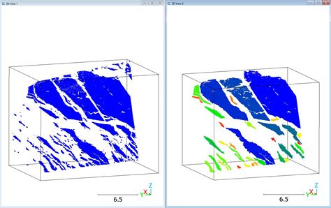 Dse Wiki Clustering Personal Website Of Adrián Riquelme