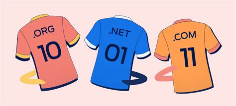 Org Vs Com Vs Net Domain Names Fasthosts