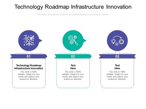 Technology Roadmap Infrastructure Innovation Ppt Powerpoint Picture Cpb PowerPoint Slide