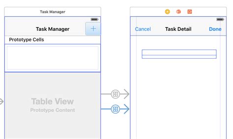 Ios Could Not Cast Value Of Type Uibarbuttonitem To