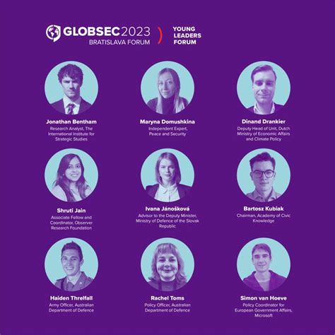 Shruti Jain On Linkedin Glad To Be Part Of Globsecs Young Leaders