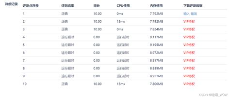 试题 历届真题 杨辉三角形【第十二届】【省赛】【b组】试题 历届真题 杨辉三角形【第十二届】【省赛】【b组】python Csdn博客