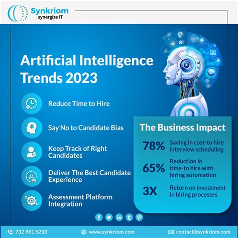 Synkriom Ai Automation For Various Sectors Synkriom Posted On The Topic Linkedin