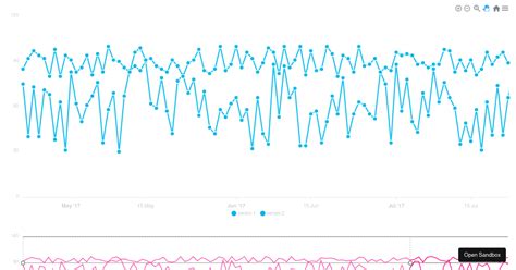 React Freeze Examples Codesandbox