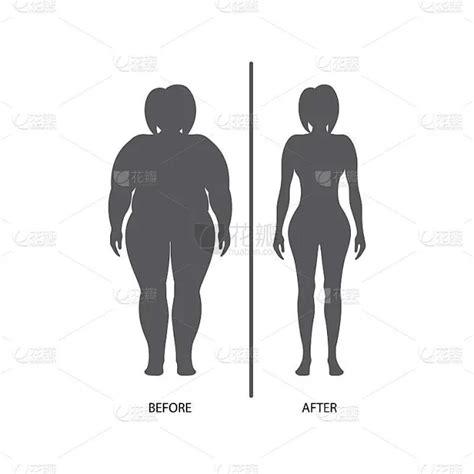 身体质量指数矢量图素材 花瓣网