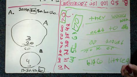 Common Multiples Mr Cronkite S Classroom