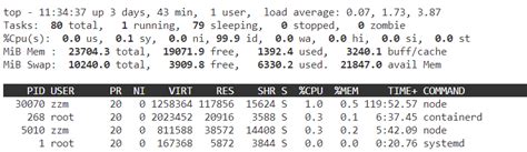 Stuck When Doing Configuration · Issue 1633 · Mic Dkfznnunet · Github