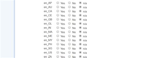 Java Update Every Localized Boolean Attribute Value To True Stack Overflow