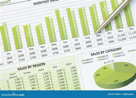 Green Business Financial Chart Graph Stock Image Image Of Company