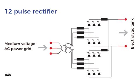 Hydrogen Electrolysis Rectifier Electroplating Surface Treatment
