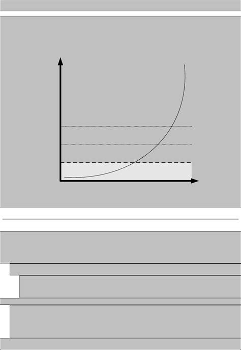 Load Performance Test Plan Template In Word And Pdf Formats Page 4 Of 8