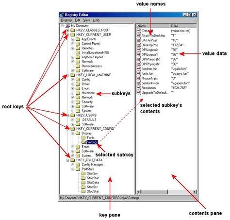 Digital Forensics Part 05 Analyzing The Windows Registry For Evidence Hackers Arise