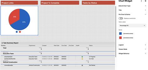 Pie Charts Bug Every Series Is An Unnamed Series Smartsheet Community