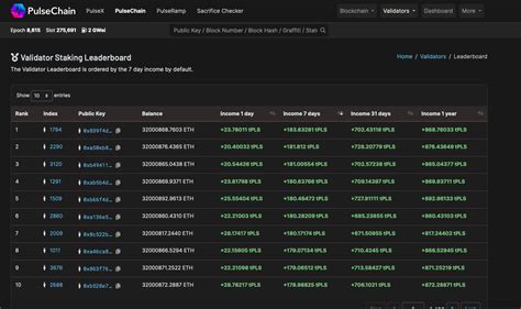 Basic Testing Beacon Scan Block Explorer Rpulsedev