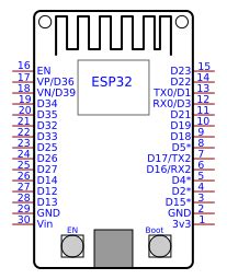 ESP32 30PIN Resources EasyEDA
