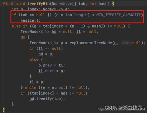 Java集合框架详解：hashmap Hashtable Concurrenthashmap与线程安全 Csdn博客