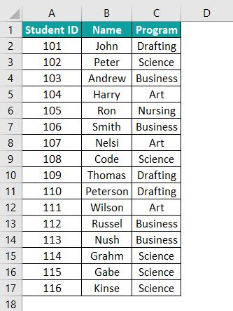 Page Break In Excel How To Insert Remove Move Examples