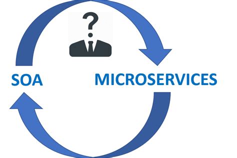 From A Service Oriented Architecture SOA To A Microservices One