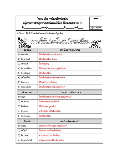 รวมแผน ป 6 Bell Janjira หน้าหนังสือ 182 พลิก Pdf ออนไลน์ Pubhtml5