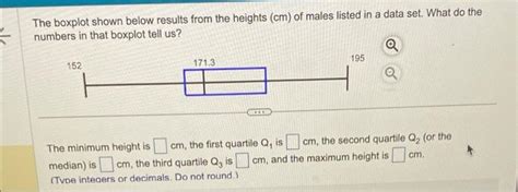 Solved The Boxplot Shown Below Results From The Heights Cm