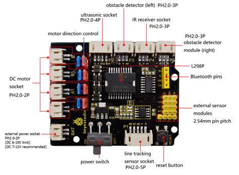 KS Keyestudio Motor Drive Shield V Keyestudio Wiki