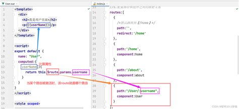 Vue Router 1 阿里云开发者社区