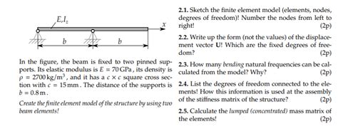 2 1 Sketch The Finite Element Model Elements Chegg Com