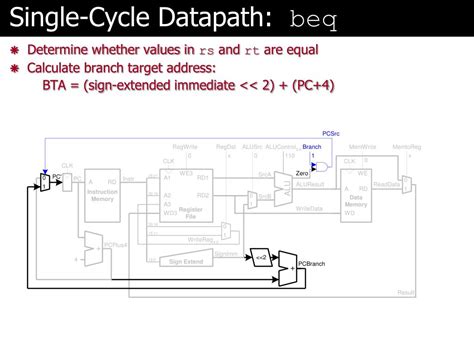 Ppt Comp541 Datapaths Ii And Single Cycle Mips Powerpoint Presentation Id3306571