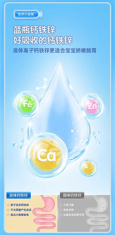 【哈药哈药牌钙铁锌口服液 10ml 90支】哈药牌钙铁锌口服液蓝瓶10ml 90支 儿童宝宝青少年成人孕妇 补钙补铁补锌液体钙 三精牌葡萄糖酸钙锌口服溶液【行情 报价 价格 评测】 京东 花瓣网