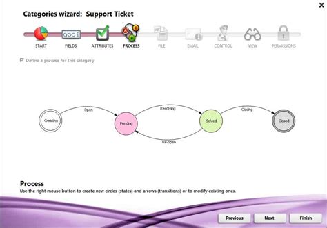 How To Create A Ticketing System For Customer Support R2 Docuo