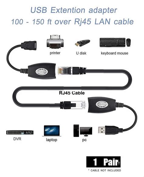 Usb Male To Female Rj Ft Lan Extension Adapter Over Ethernet Cat E Cable For