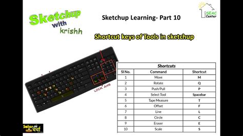 Sketchup Learning P 10 Shortcut Keys For Sketchup Tools Youtube