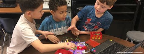 Preparing Students To Innovate With Computational Thinking Digital Promise