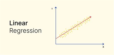 Linear Regression