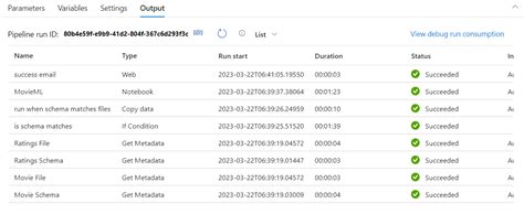 Github Amarinder Coderadf Adb End To End