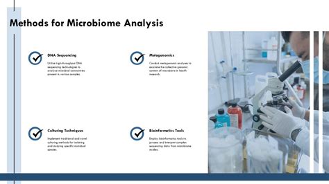 Methods For Microbiome Analysis Ppt Slides St Ai Ss Ppt Powerpoint