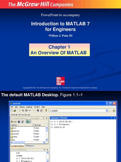 Pdf Chapter 1 An Overview Of Matlab Dokumentips