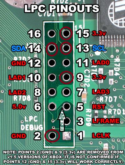 The Next Eeprom Readerwriter Picopromsd Hardware Mods