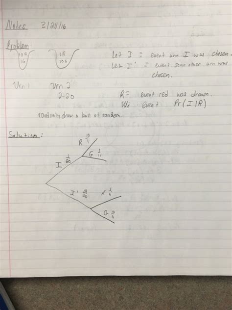 Solved I Need Some Help With This Problem For Finite Math