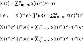 Inverse Z Transform With Examples Electronics And Communication