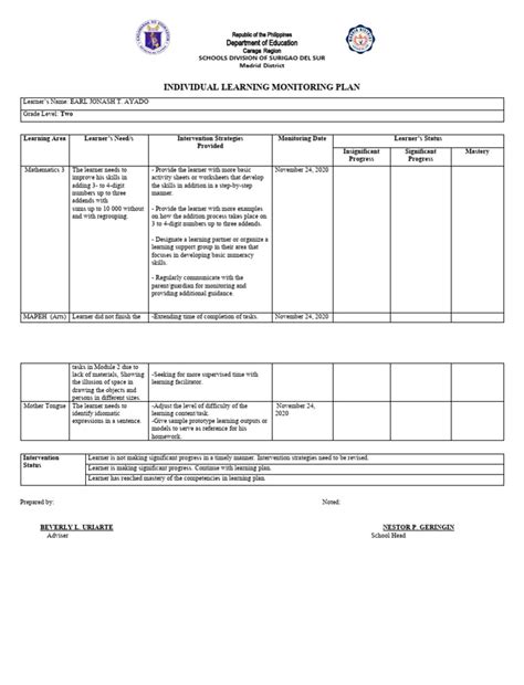Ilmp Sample Pdf Learning Neuroscience