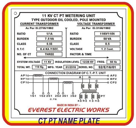Ct Pt Nameplates At Best Price In Bulandshahr Id 2799768 Metal