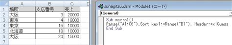 Excelvba（マクロ）でデータを昇順・降順に並び変える方法 Sortメソッド・sortオブジェクトの使い方 すなぎつ