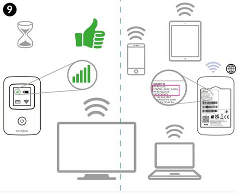 STRONG 4GMIFI150 4G Portable Hotspot User Manual