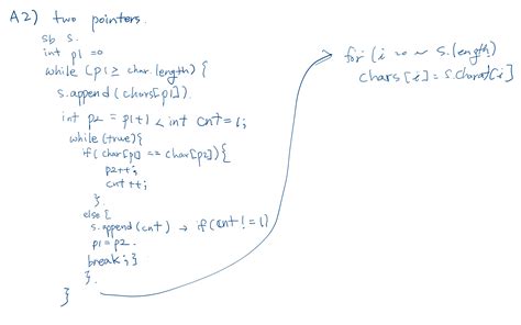 Leetcode Java 443 String Compression