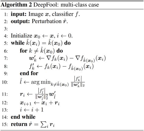 A Review Of Deepfool A Simple And Accurate Method To Fool Deep Neural Networks By Adrian