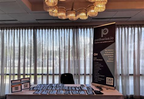 Pathwise On Linkedin Coaching Growing Learning Professionaldevelopment