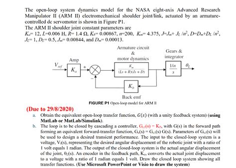 Solved The Open Loop System Dynamics Model For The NASA Chegg