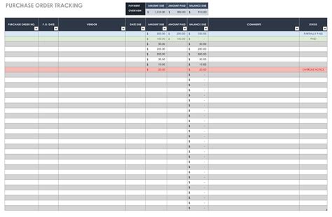 Procurement Tracking Spreadsheet Spreadsheet Softwar Procurement Tracking Spreadsheet