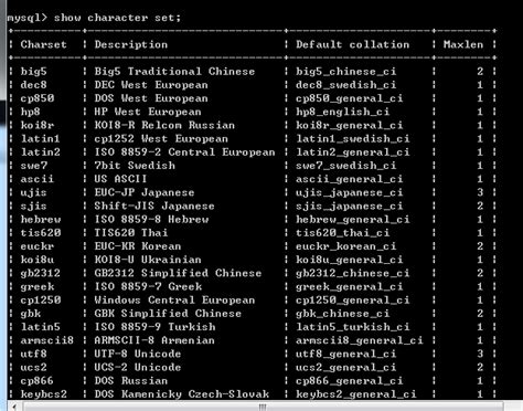 Mysql基础教程14 Mysql插入中文数据报错的原因和解决办法mysql Insert 汉字出差 Csdn博客